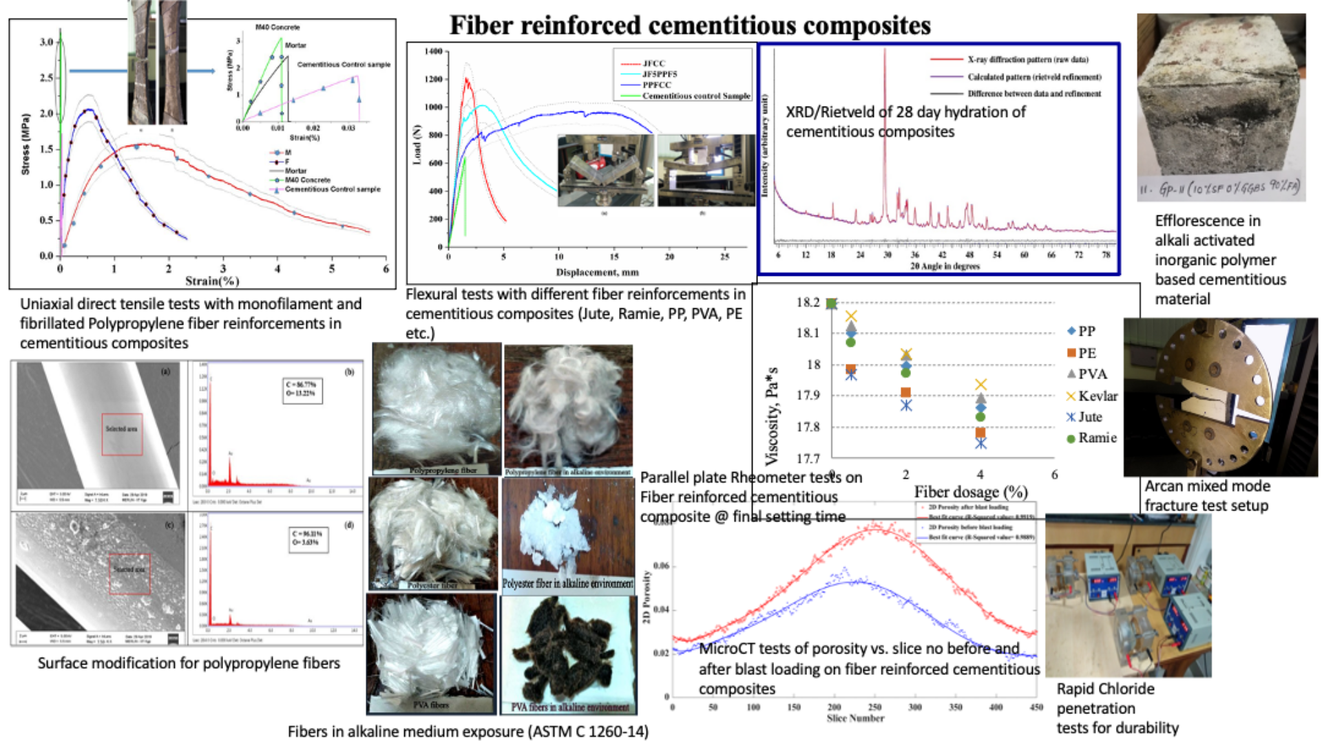 Research – HEMI | Nilanjan Mitra